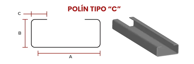 Polín Monten – Acromex